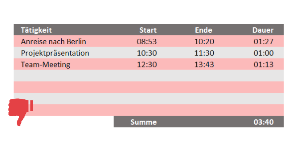 Timeslider - Zeiterfassung